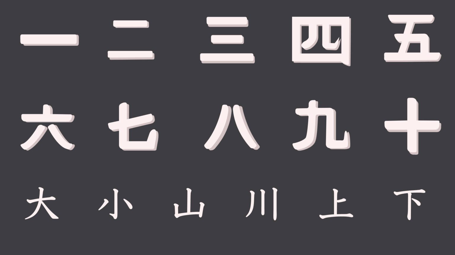 Mastering the Japanese Writing System: Hiragana, Katakana, and Kanji